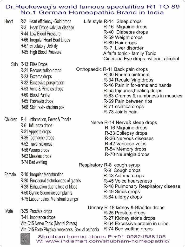 Dr. Reckeweg Products List | PDF