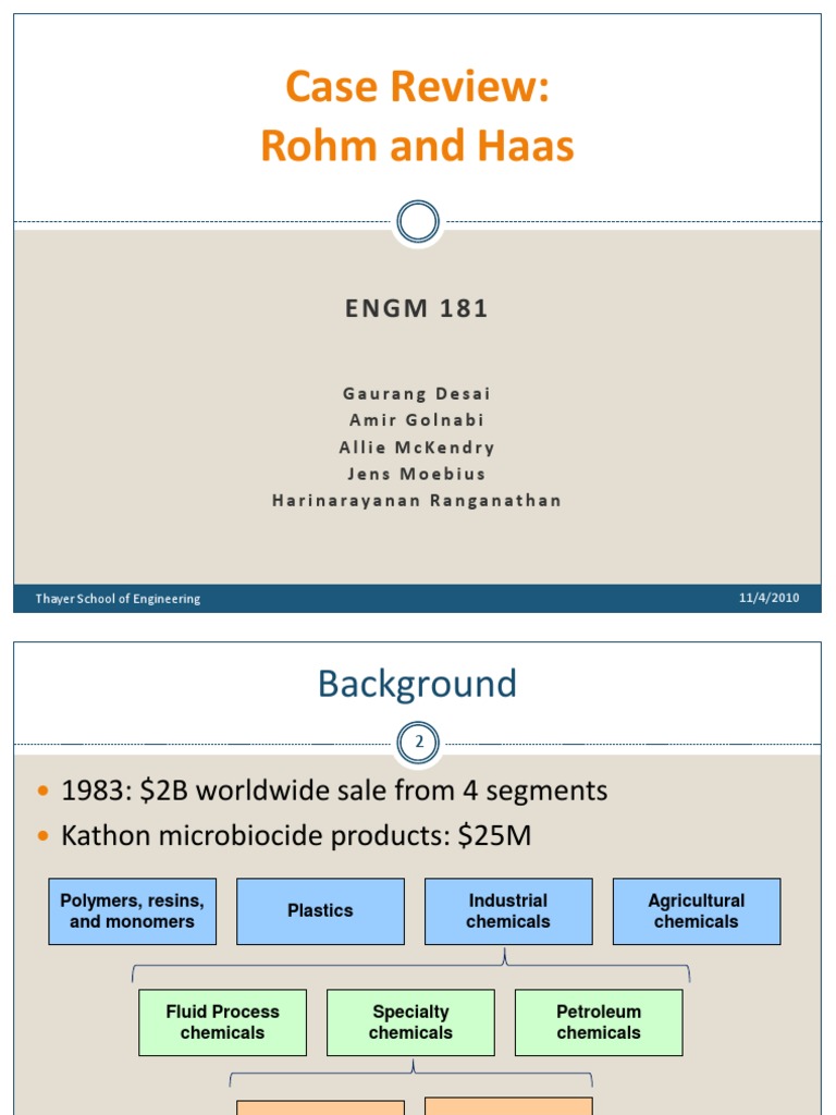 Kathon MWX Biocide Marketing Analysis | PDF | Strategic Management ...