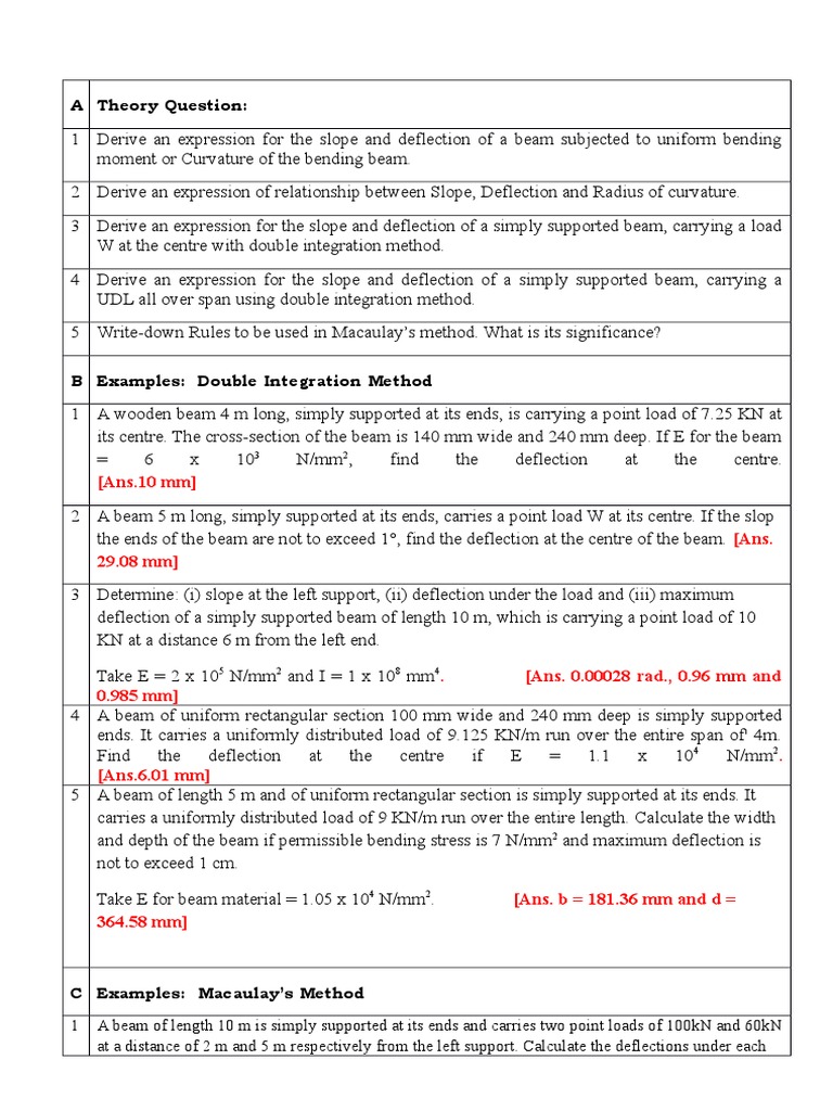 Tutorial 1. Deflection of Beam (Part-A) | PDF | Beam (Structure) | Bending
