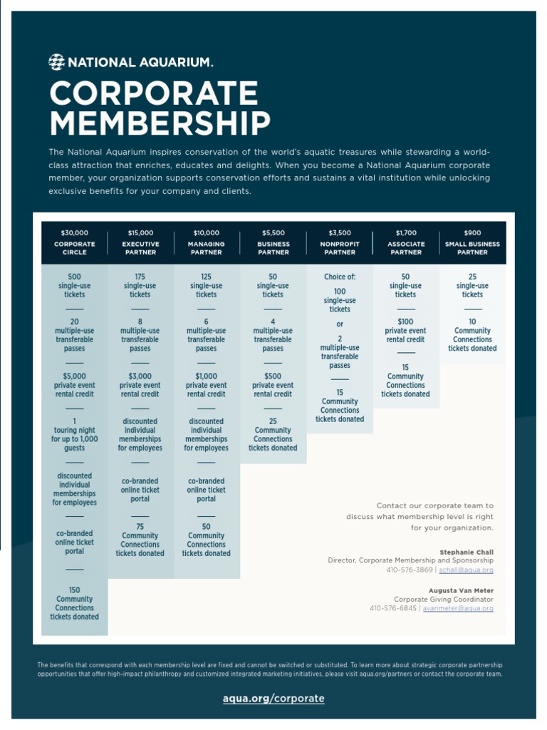Corporate Membership Brochure | PDF | Baltimore | Companies