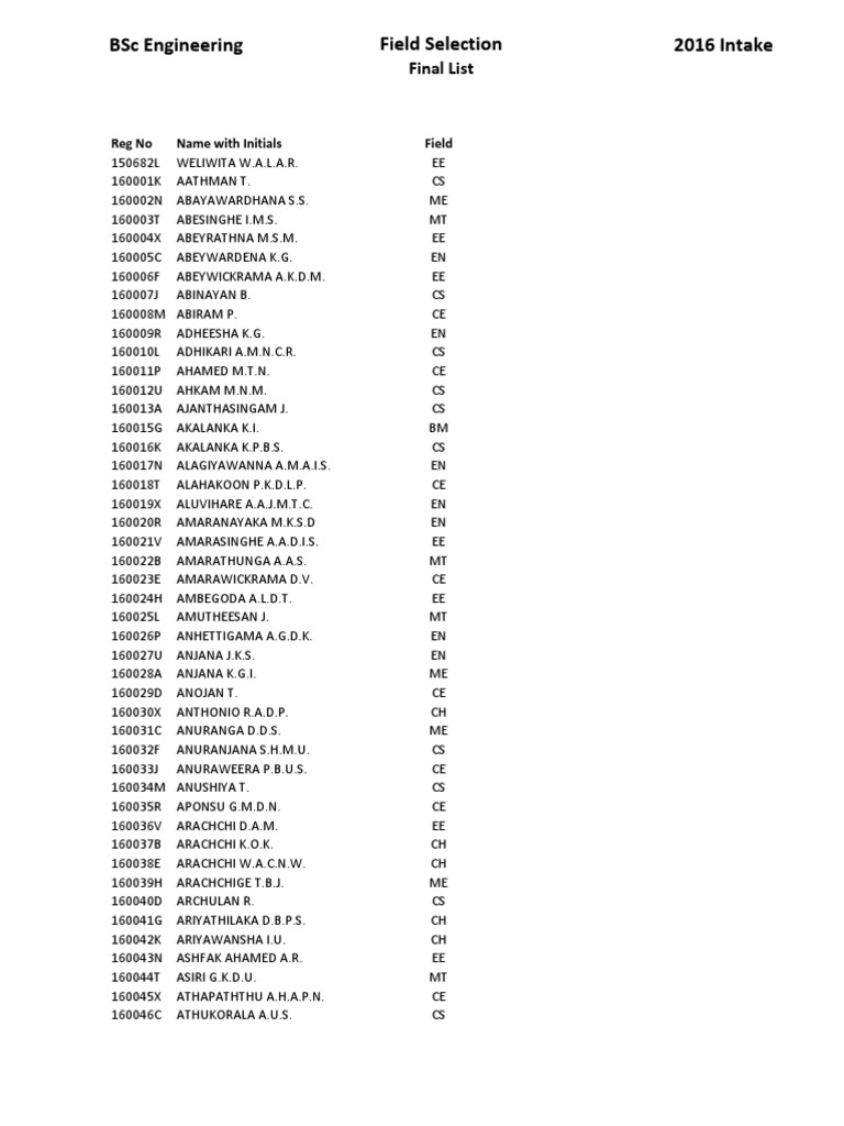 BSc Engineering Field List 2016 | PDF