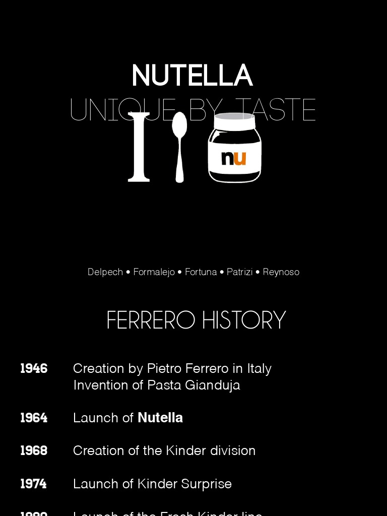 Nutella | PDF | Marketing | Foods