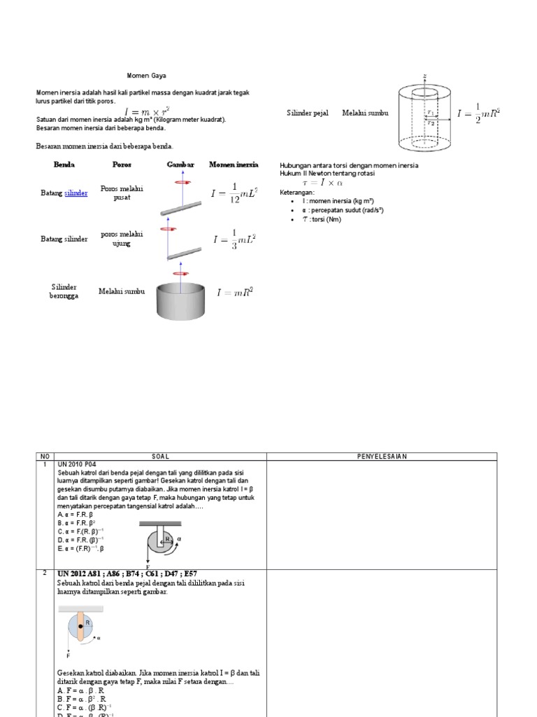 Momen Inersia Siswa | PDF