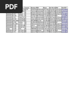 PICE 2025 Board of Directors List | PDF