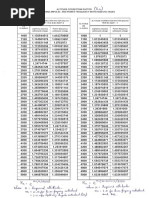 KT Factor Calculation | PDF