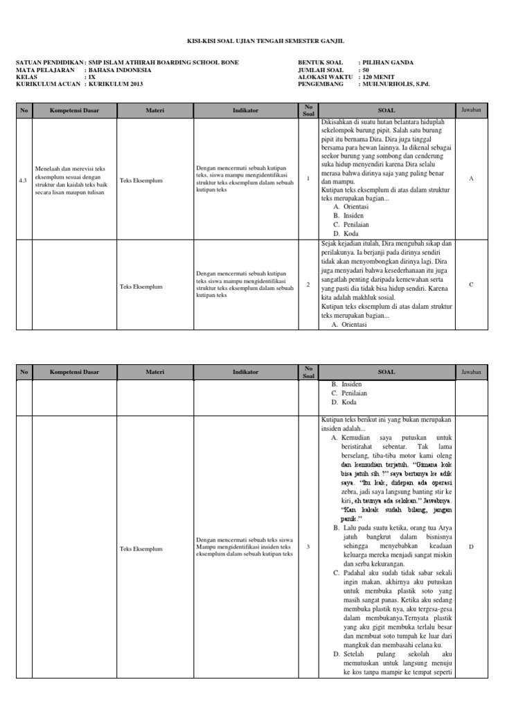 Kisi Kisi Soal Paket Uas Bindo Kelas Ix | PDF
