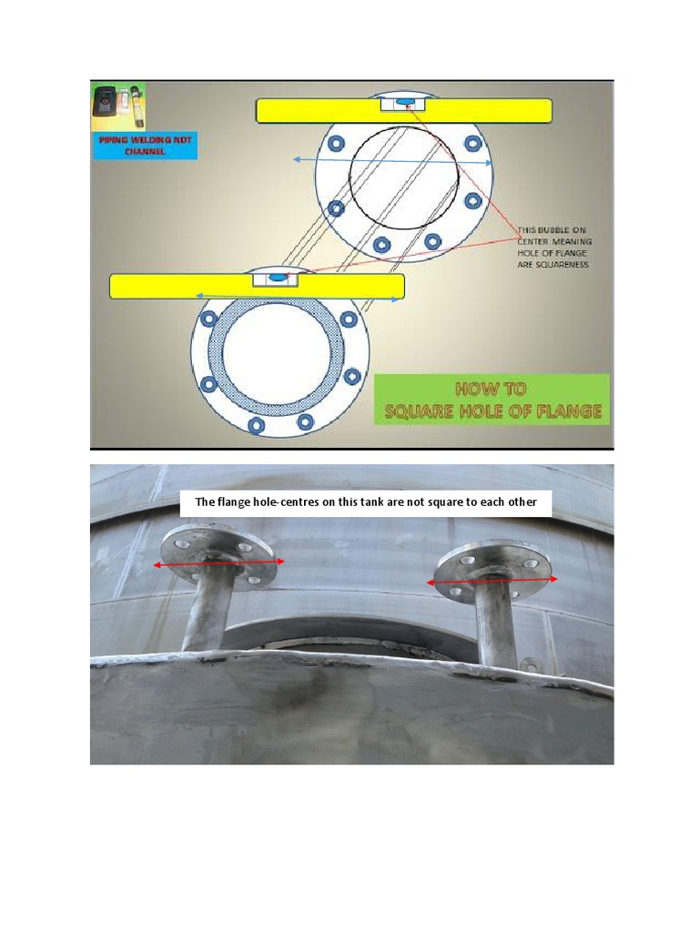 Flange Orientations | PDF