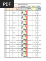 QMS Risk Register Overview and Examples | PDF | Risk Management | Risk