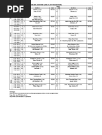 Free WAEC Time Table For Science, Commercial, Arts Student 2023 | PDF ...
