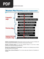 Barangay Development Plan, Presentation | PDF | Facilitator | Governance