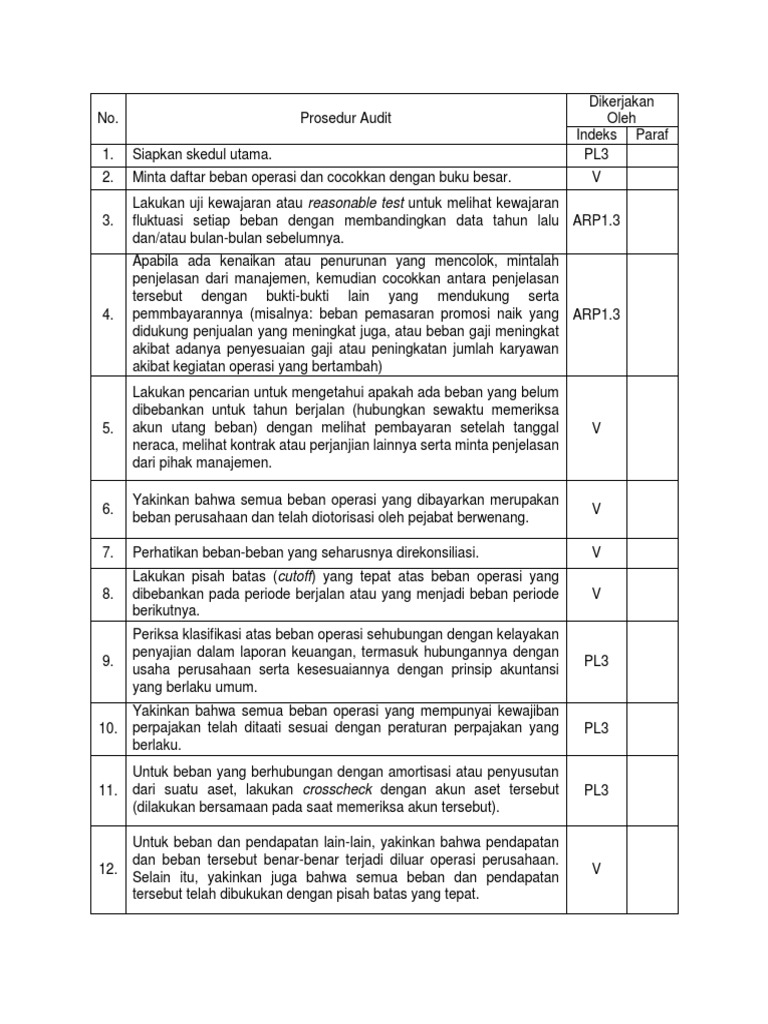 Prosedur Audit Pendapatan Perusahaan | PDF