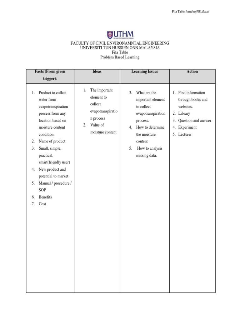 Form 1a - Fila Table | PDF