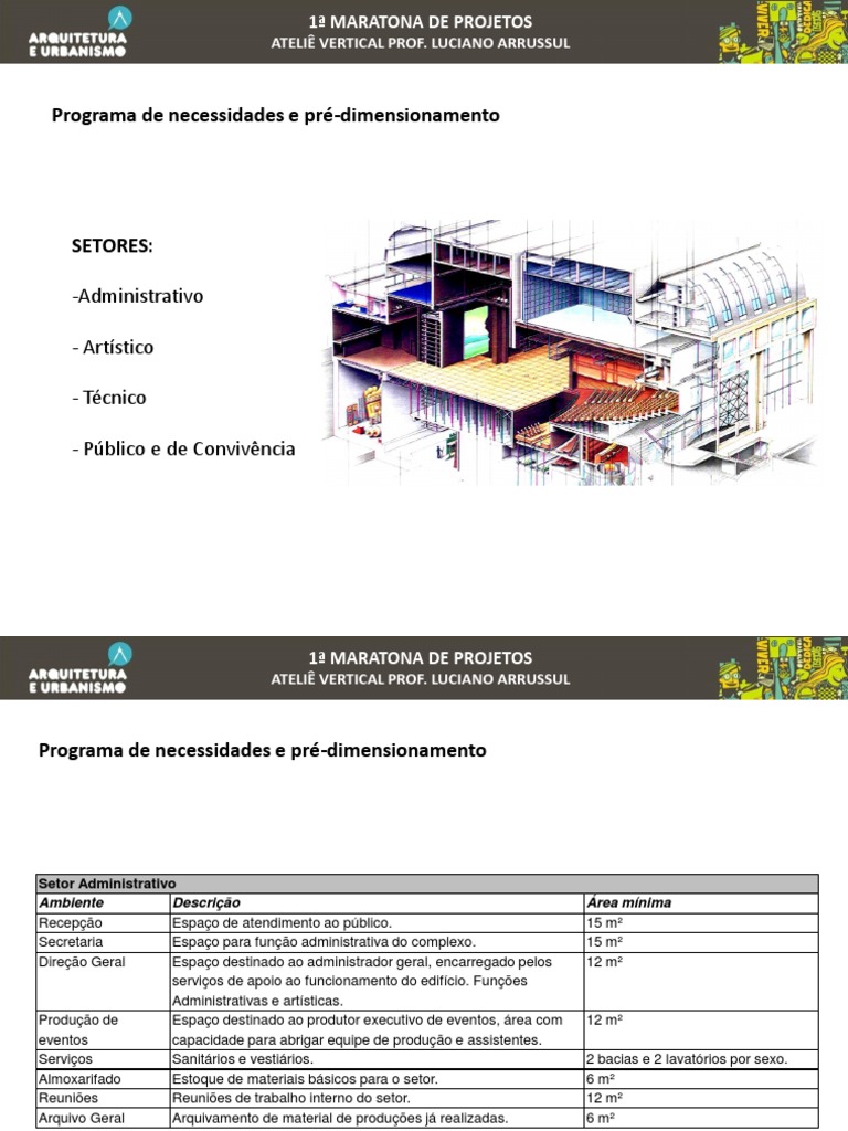 Programa de Necessidades | Download grátis PDF | Science | Engenharia