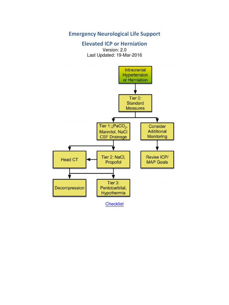 Tiers Icp | PDF | Clinical Medicine | Medical Specialties