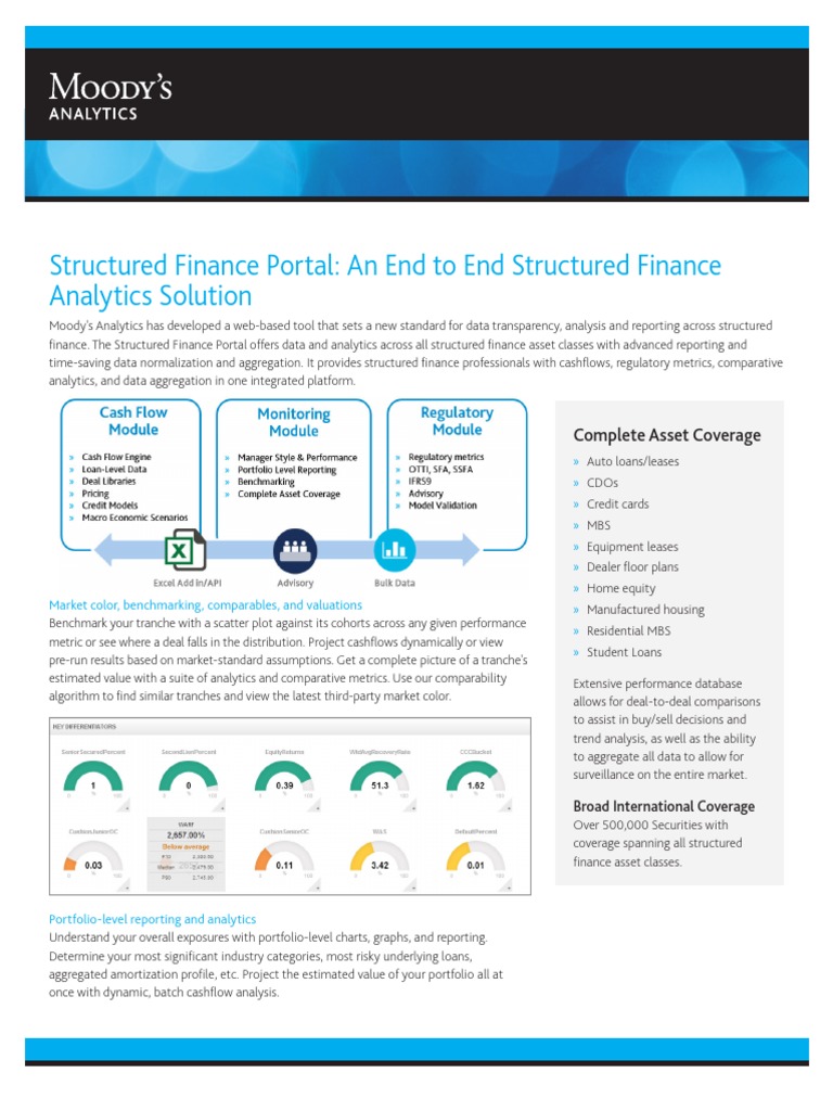 Structured Finance Portal An End To End Structured Finance Analytics ...
