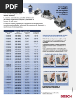 Tabla de Caudales de Inyectores Bosch | PDF