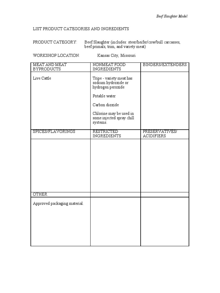 Beef Slaughter | Hazard Analysis And Critical Control Points | Hazards