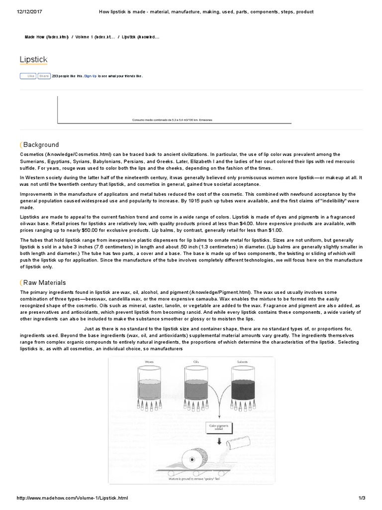 How Lipstick Is Made - Material, Manufacture, Making, Used, Parts ...