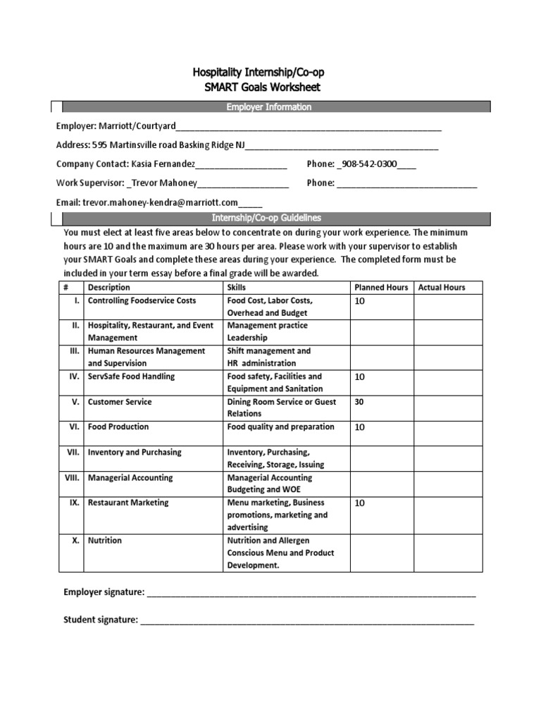 Hospitality Internship SMART Goals Worksheet | PDF | Business