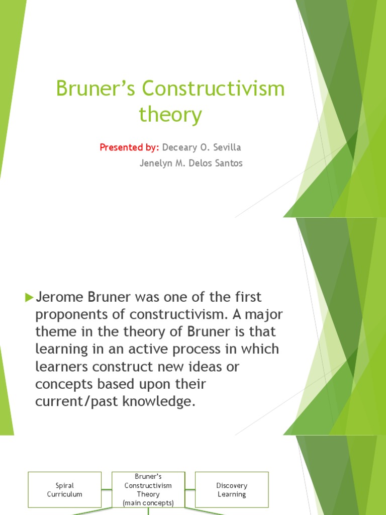 Bruner's Constructivism Theory Explained | PDF