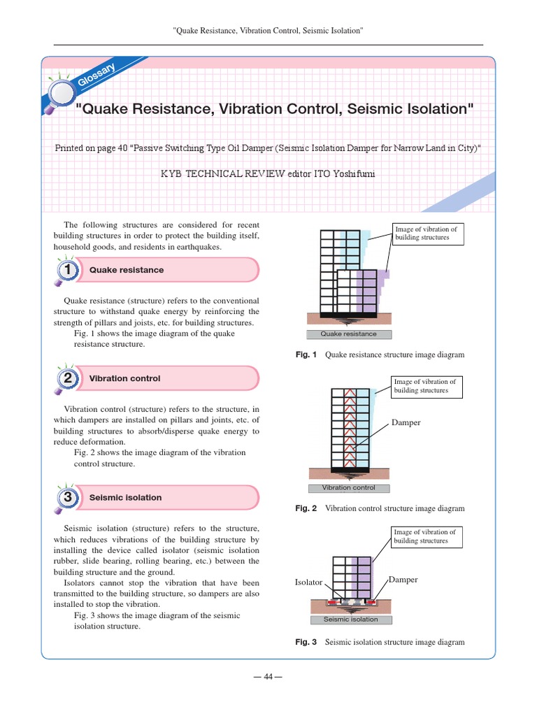 "Quake Resistance, Vibration Control, Seismic Isolation": Glossary ...