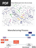 Press Tool Design PPT Module 1 | PDF | Metalworking | Crafts