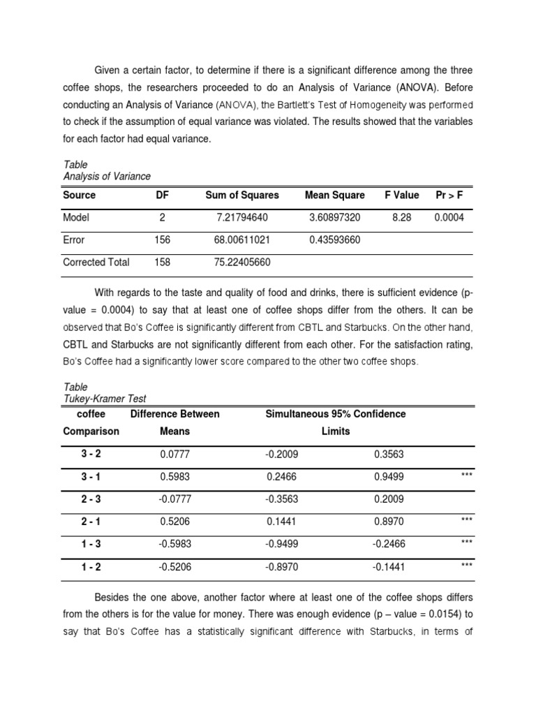 Analysis of Variance: Source DF Sum of Squares Mean Square F Value PR F | PDF | Analysis Of ...