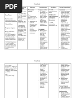 Drug Study - D5NSS | PDF | Wellness