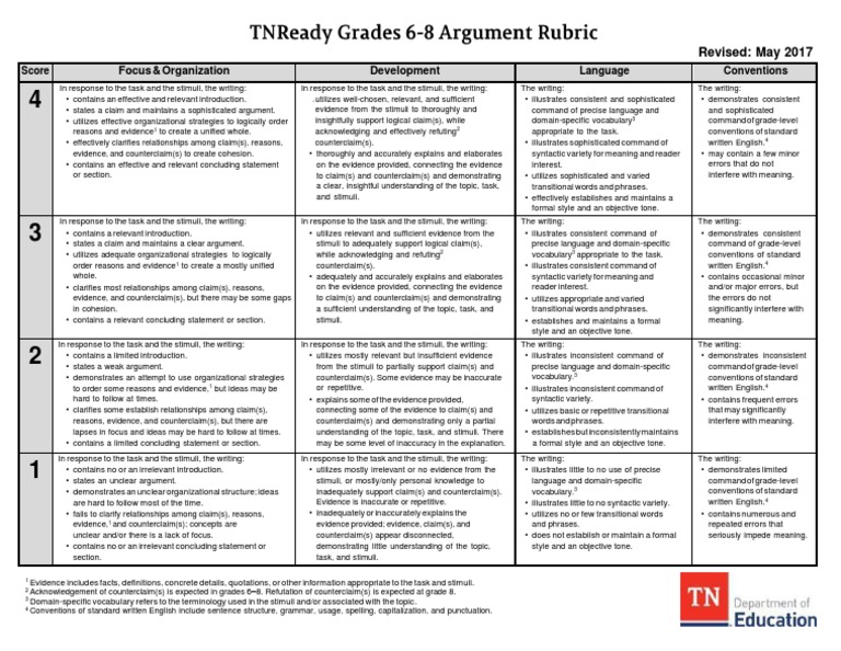 Writing Assessment Scoring Guide | PDF | Argument | Phrase