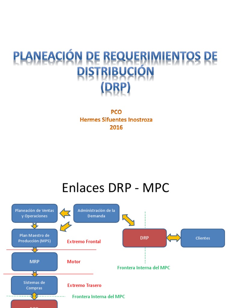 DRP | PDF | Vehículos | Fabricación e ingeniería