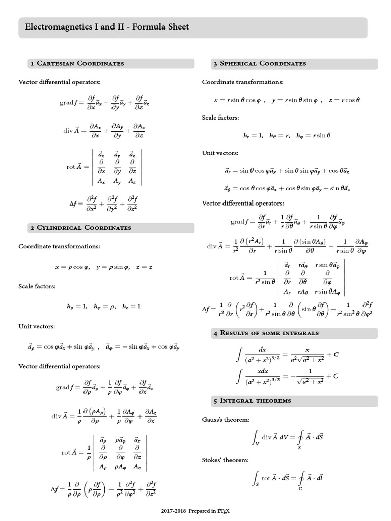 Formula Sheet PDF | PDF