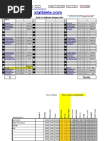 Periodization Templates | PDF | Sports | Leisure