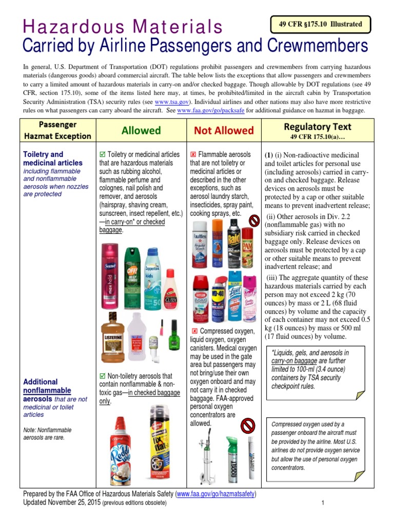 FAA Hazardous Materials Carried by Passengers and Crew | PDF ...