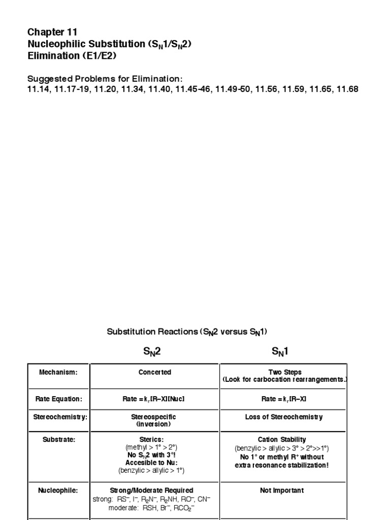 Nucleophilic Substitution (S 1/S 2) Elimination (E1/E2) | PDF | Organic ...