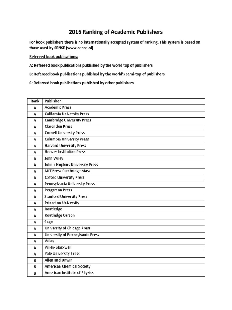 2016 Ranking of Academic Publishers | Download Free PDF | Publishing ...