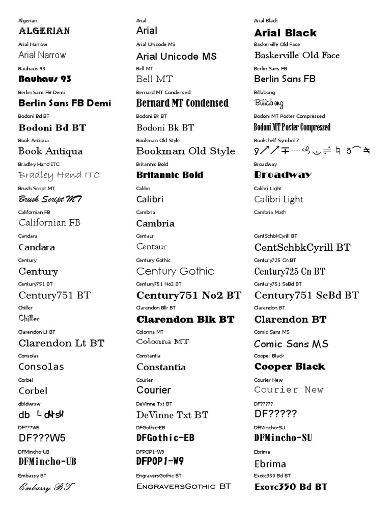 Fontes Padrão | PDF | Arial | Helvetica