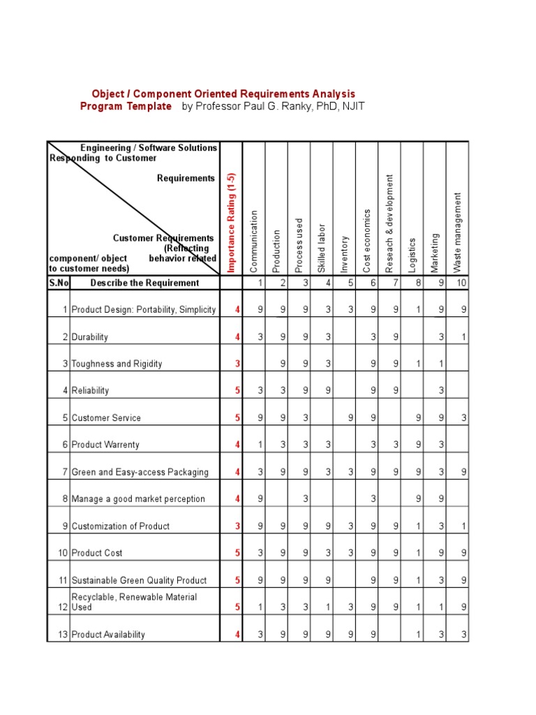 Greenauto Asgn5 Cora | PDF | Recycling | Production And Manufacturing