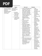 Sdki Slki Siki Perfusi Perifer Tidak Efektif Diagnosa Intervensi Luaran ...