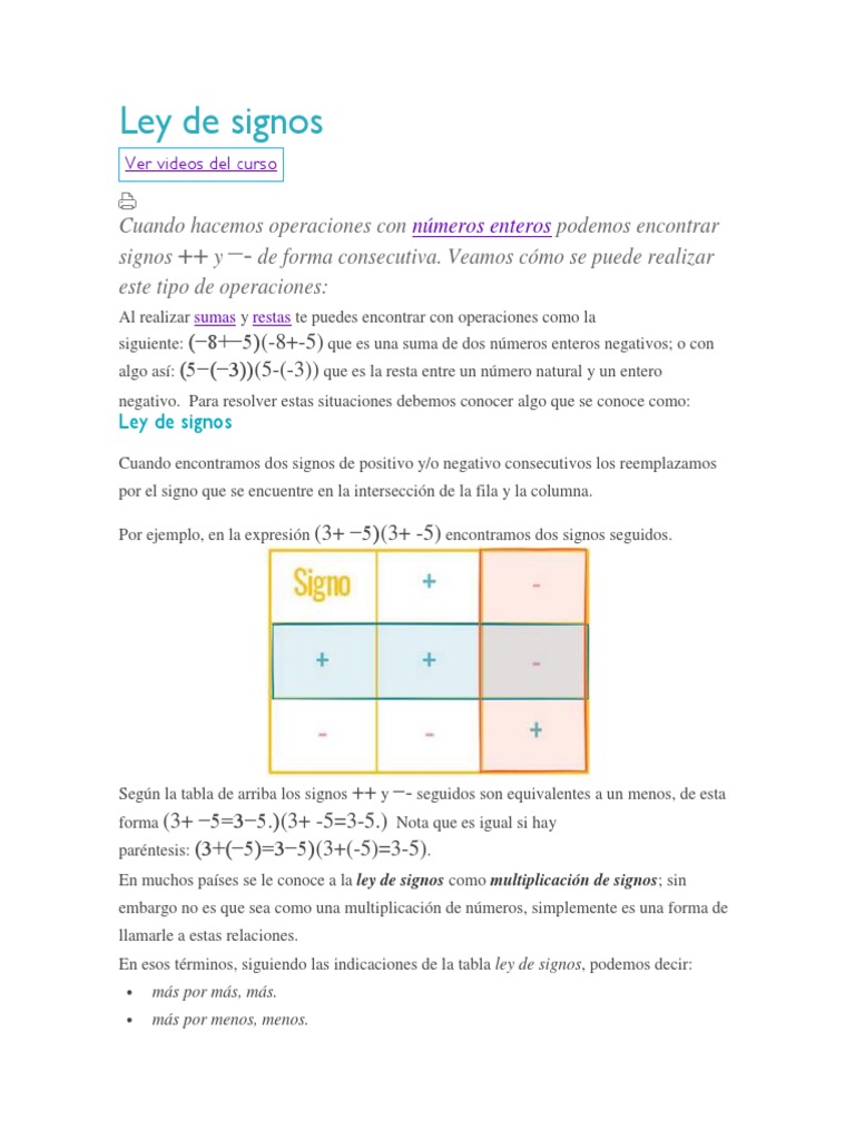 Ley de signos en operaciones matemáticas | PDF | Entero | Enseñanza de ...