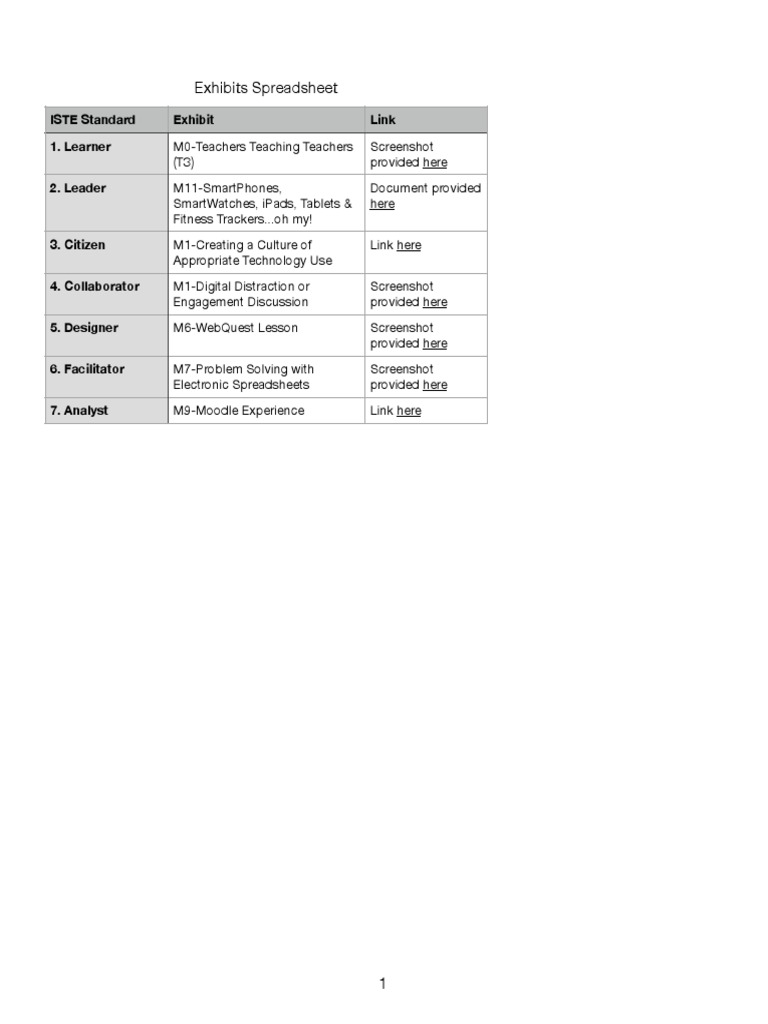 Exhibits Spreadsheet | PDF