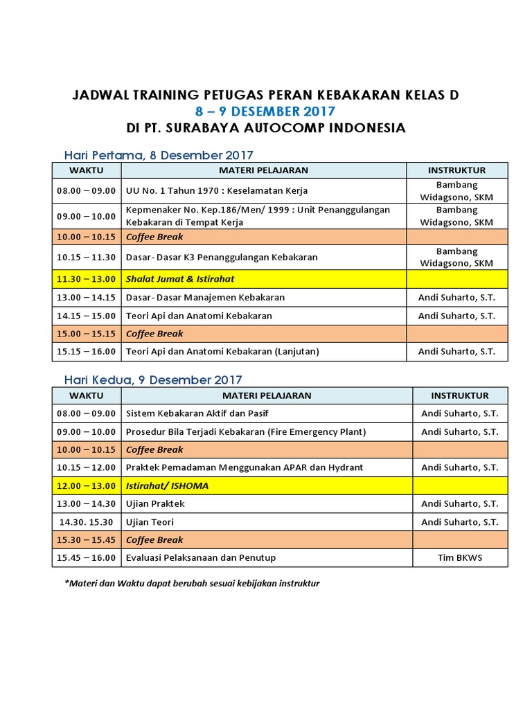 (BKWS) Jadwal Training Dan Keperluan Training Damkar SAI