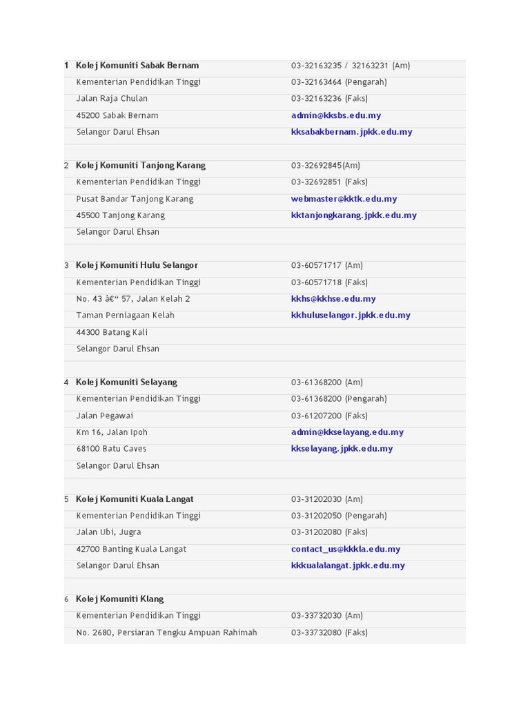 Alamat Kolej Komuniti Selangor Negeri Sembilan 2017 | PDF
