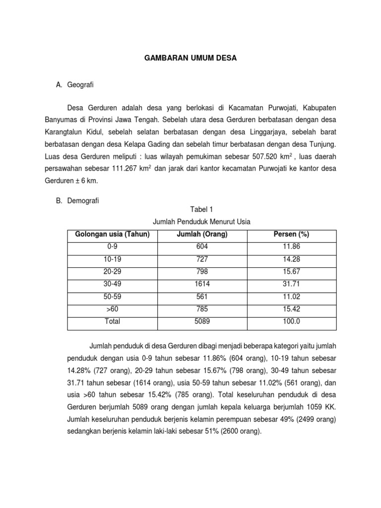 Data Umum Desa | PDF