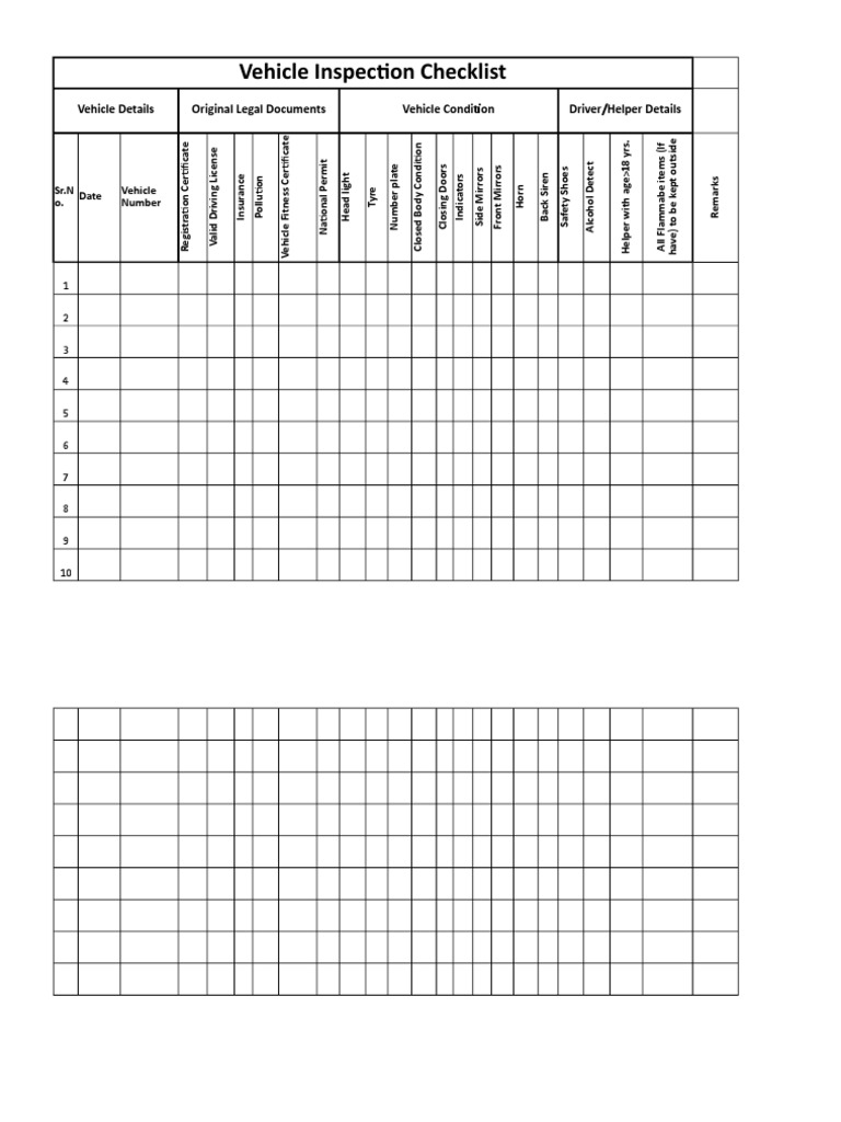 Dispatch Vehicle Check Sheet | PDF