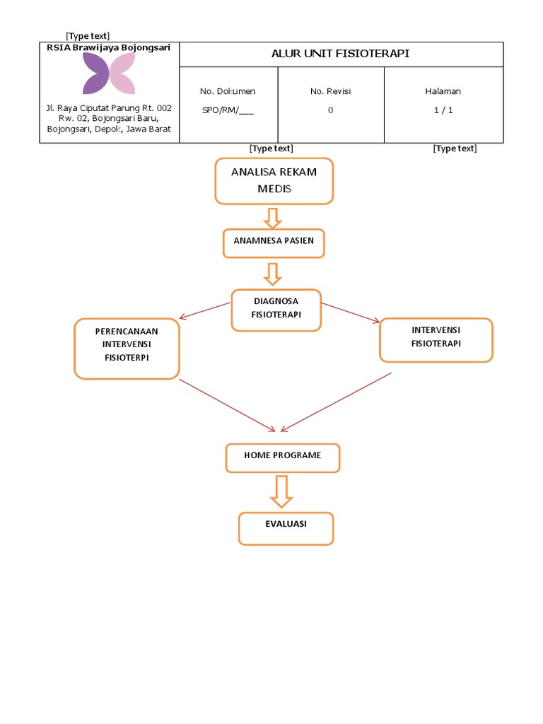 Bagan Alur Unit Fisioterapi | PDF