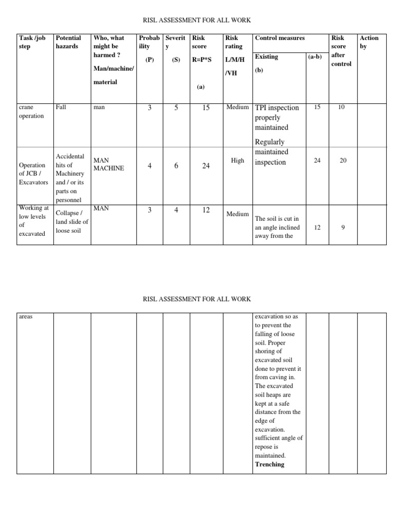 my risk assessment.docx | Crane (Machine) | Pump