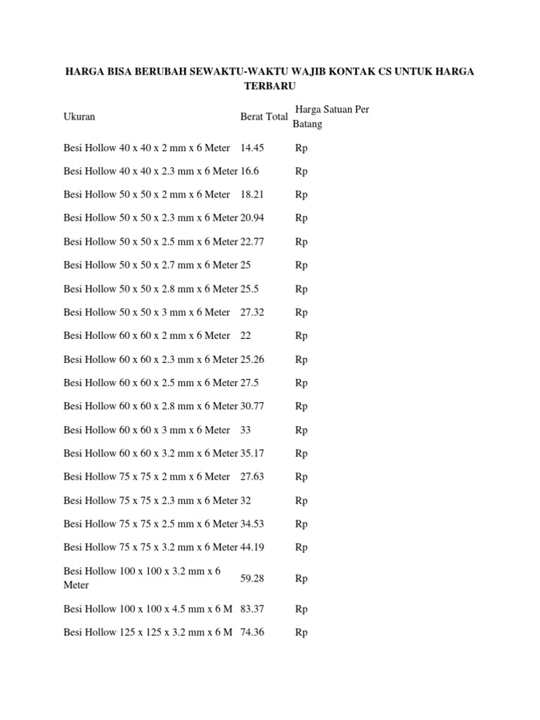 Berat Besi Hollow | PDF