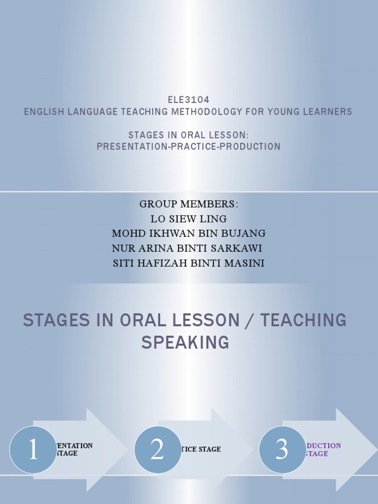 ELE3104 English Language Teaching Methodology For Young Learners Stages ...