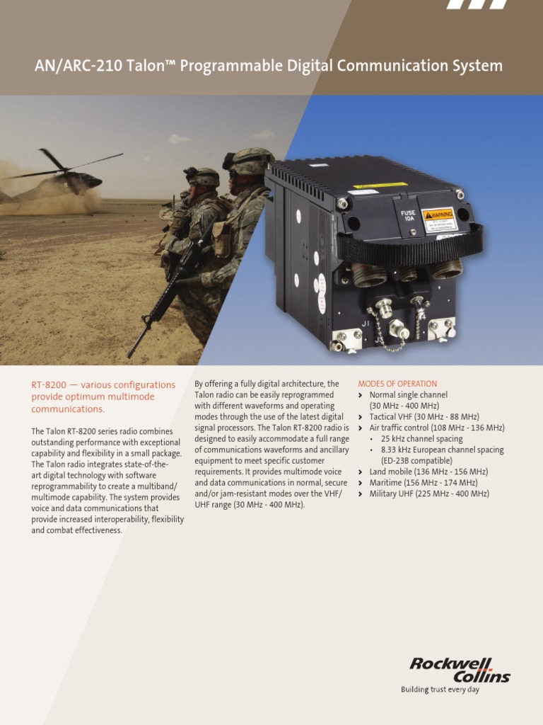 Talon RT-8200 Data Sheet | PDF | Very High Frequency | Radio