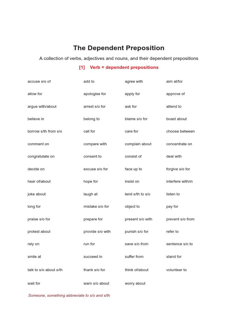 Dependent Prepositions PDF | PDF | Preposition And Postposition | Adjective